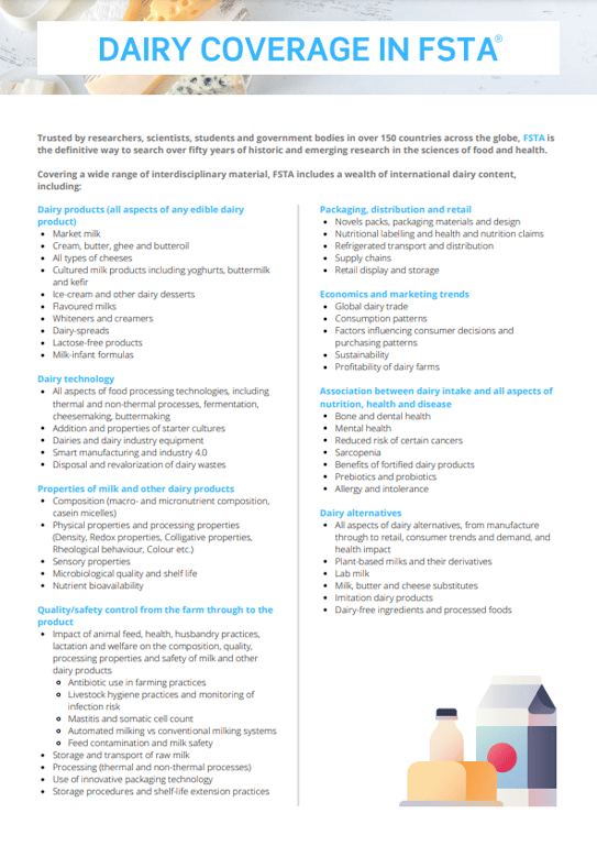 FSTA - Database Subject Coverage
